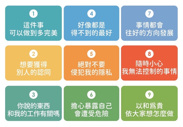 你有什麼優點?超準心理測驗,一張圖解析你的隱藏人格特質and優點,看你是理性感性思維