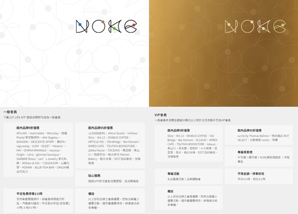 「NOKE忠泰樂生活」逛街美食攻略！10大必訪品牌＆亮點一次看