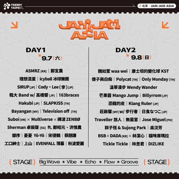 2024下半年「全台音樂祭地點與售票資訊」懶人包：Waterbomb 台北9月登場！