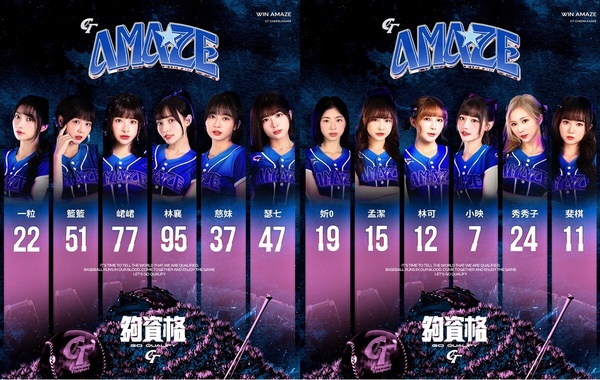 2025 WBCQ「世界棒球經典賽資格賽」開打！中華隊完整名單、賽程、轉播資訊一次看