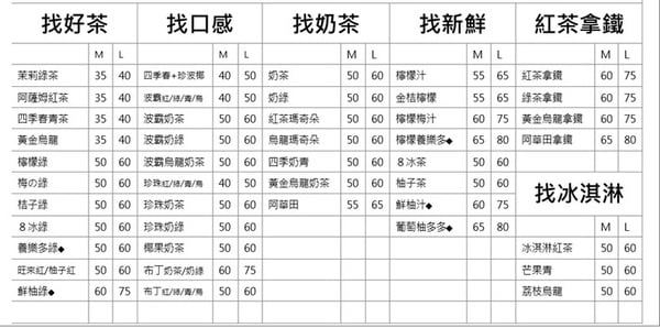 2026 50嵐菜單推薦！網評必喝Top10、最新菜單＆價格一次看