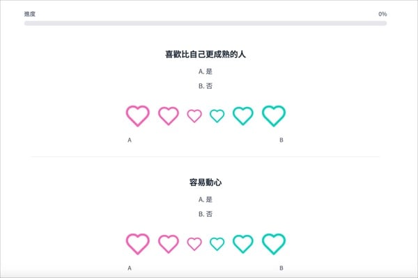 Threads熱門心測！測出16種戀愛性格：「忠犬八公」惹人憐愛、「隱藏寶貝」反差超大！