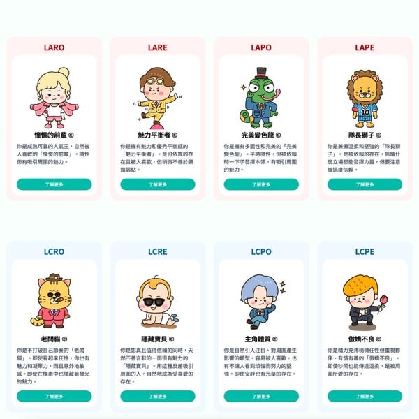 Threads熱門心測！測出16種戀愛性格：「忠犬八公」惹人憐愛、「隱藏寶貝」反差超大！